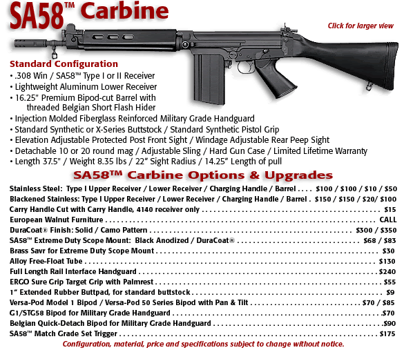 Yet Another New FAL owner...SA58 or StG58? | The FAL Files