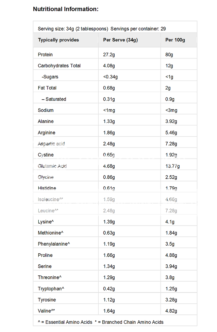 Ultimate Protein Powder Organic Bio-fermented Brown Rice Raw Vanilla ...